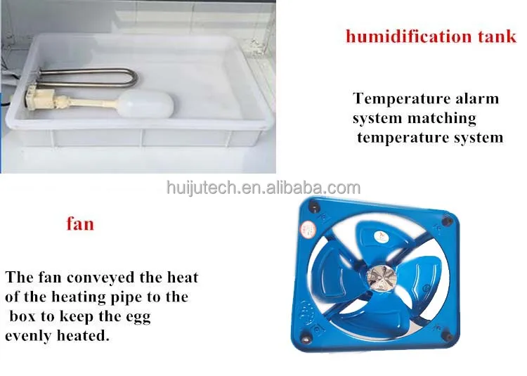 Alibaba.com: Egg Incubator Spare Parts Like 88 Chicken Egg Trays ...