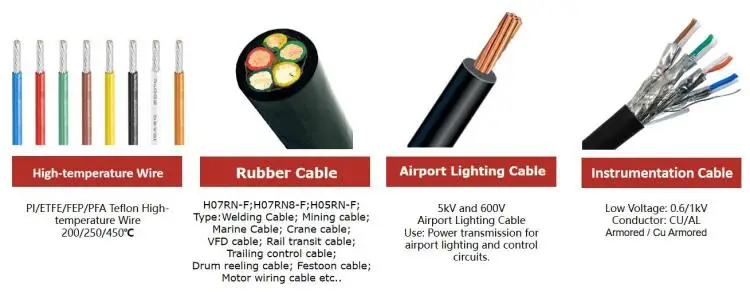 0.6/1kv Aluminum Conductor 4C X 300 SQ MM AL XLPE Armoured Cable