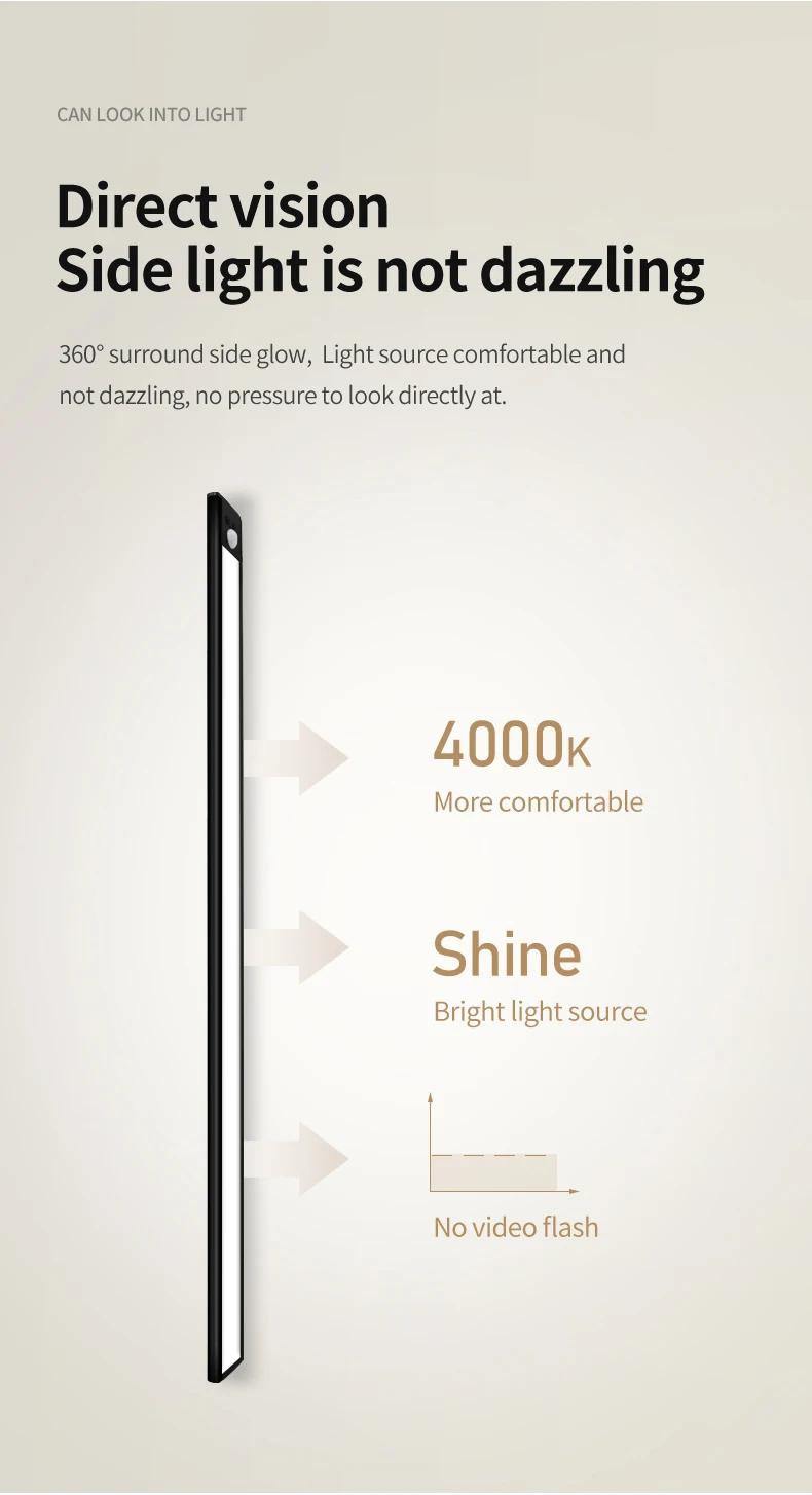 Silver Motion Sensor Battery Long Endurance Direct Wire Led Under ...