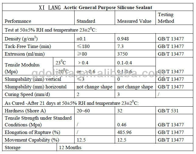 Construction Chemical Expansion Joint Sealing Polyurethane Adhesive Pu ...