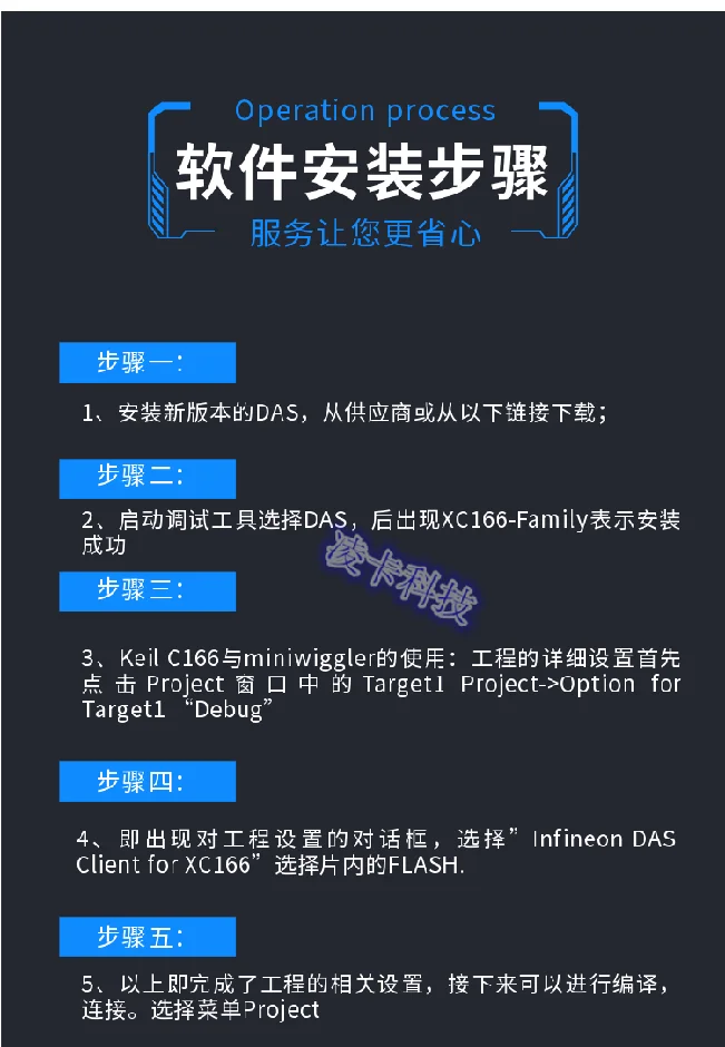 Original Infineon Programmer Simulator Burner Infineon Debugger DAP ...