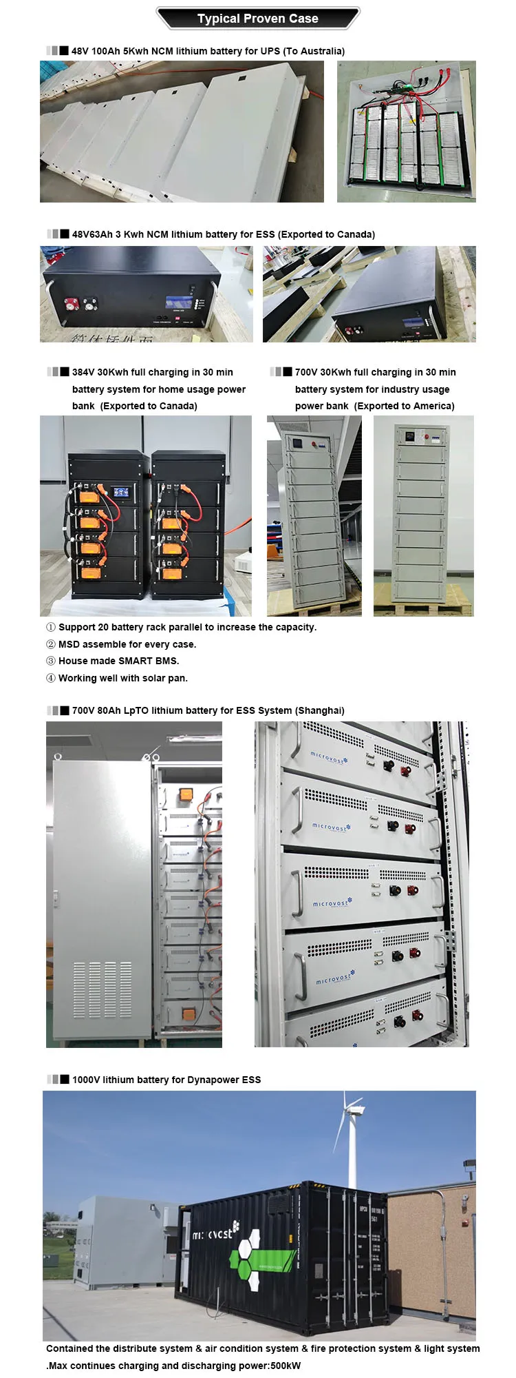 Mvpack Energy Storage System 800v 200ah Rack Mount Battery Solar ...