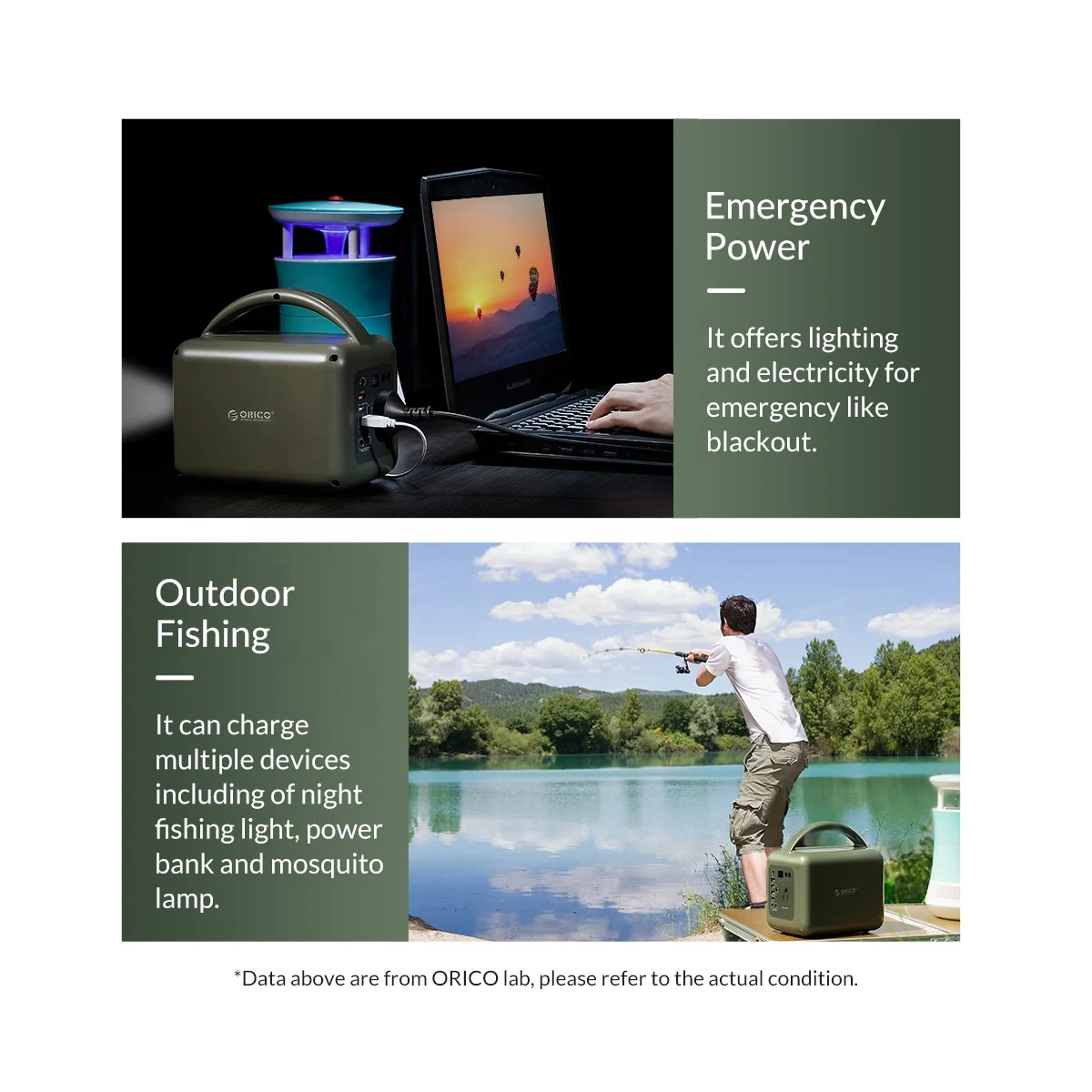 120w Portable Rechargeable Energy Storage Led Solar Powered Charging ...