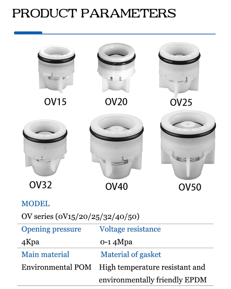 Plastic Plug-in Anti Flow Check Valve DN8/10/12/13/14/15/16/20| Alibaba.com