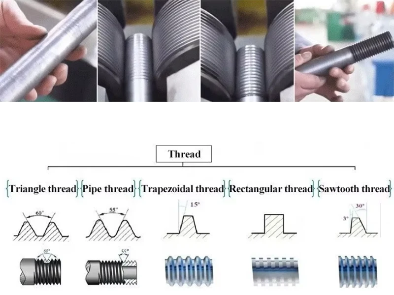 Automatic Servo Hydraulic Control System Heavy Metal Thread Rolling ...