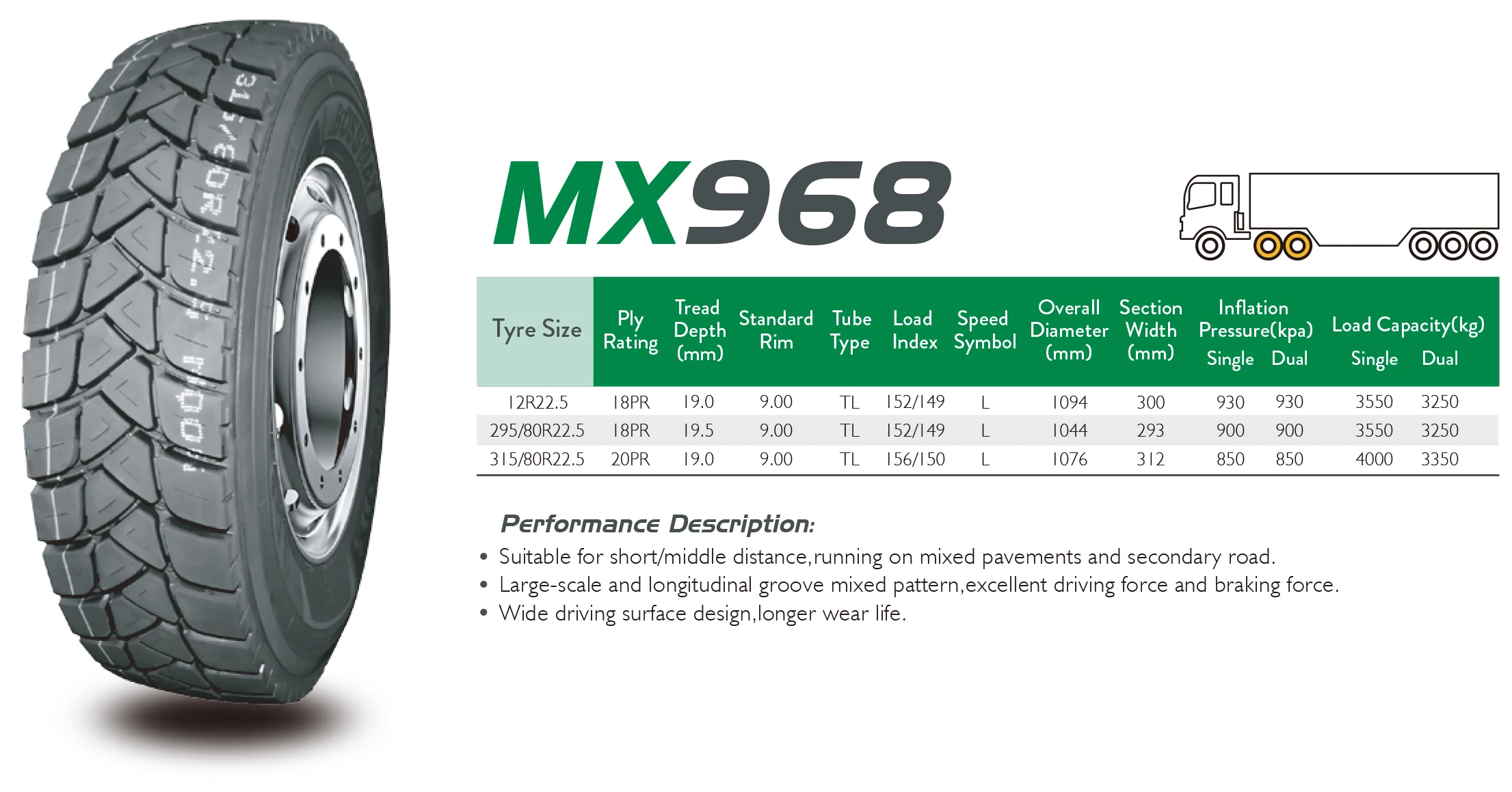 Chinese 3 Years Warranty Marvemax Brand Economical Radial Truck Tire 315/80r22 295/80r22.5 Mx968 ...
