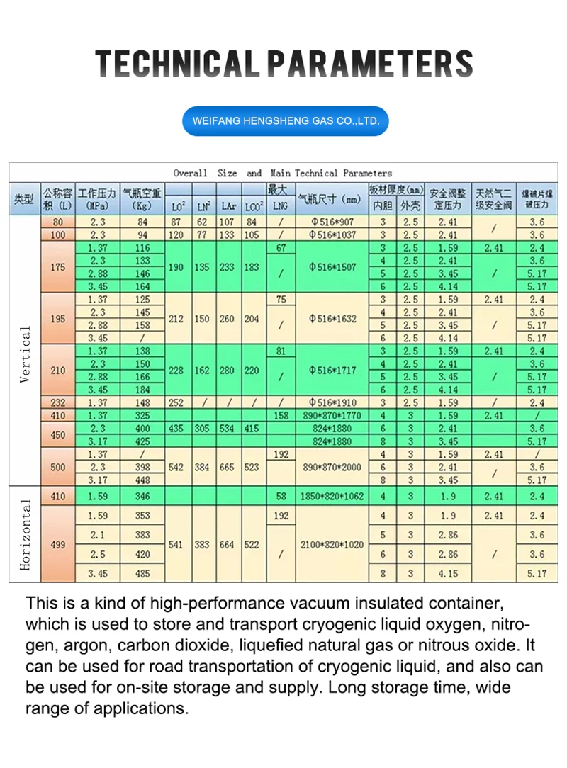 Cryogenic Liquid Dewar Tank Container Bottle Dewar Flask Cylinders For ...