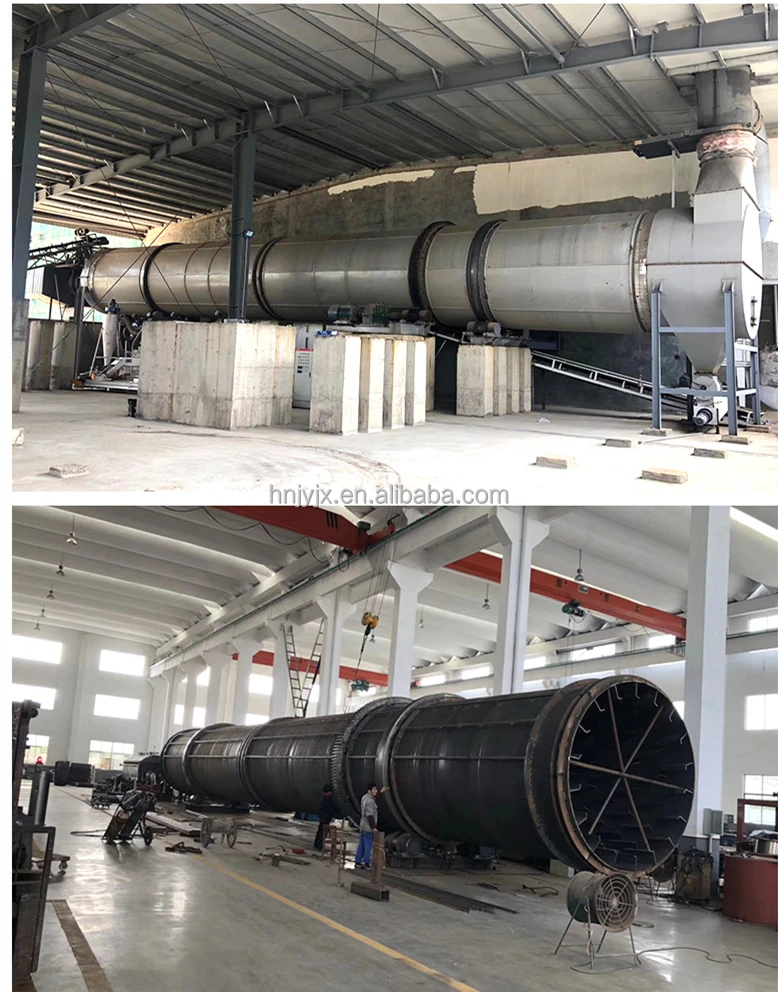High Efficiency Industrial Rotary Dryer - Energy Saving