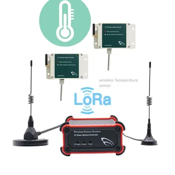 Lora Wireless Lorawan Multi Sensor Alarms Cold Temperatures Sensor Alarm Smart Device Measuring ...