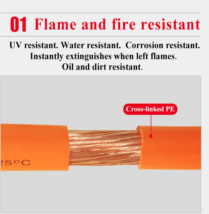 EV Wire - High Voltage Power Cable for New Energy Vehicles