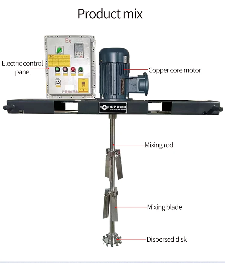 Liquid Agitator Tank Telescoping Ibc Tank Barrel Mixer Hot Selling In ...
