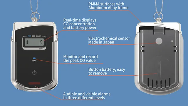 Camping Safety Co Gas Tester,Personal Battery Powered Co Alarm Carbon ...