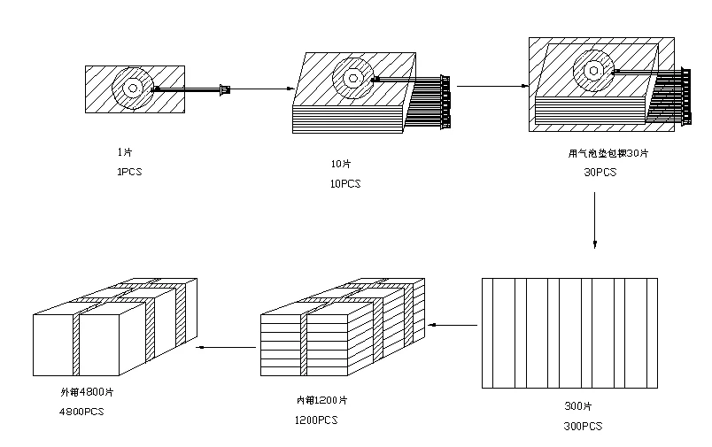 Piezo Atomizer Humidifier Element 110khz 20mm Ultrasonic Microporous ...