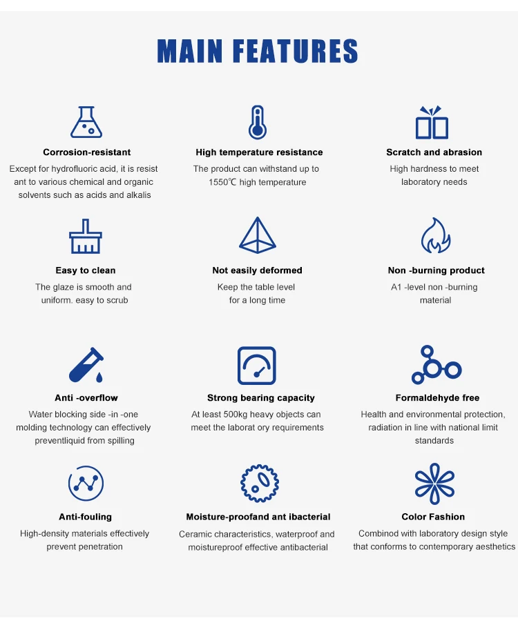 China Rectangle Ceramic Laboratory Worktop Chemical Resistant Lab ...