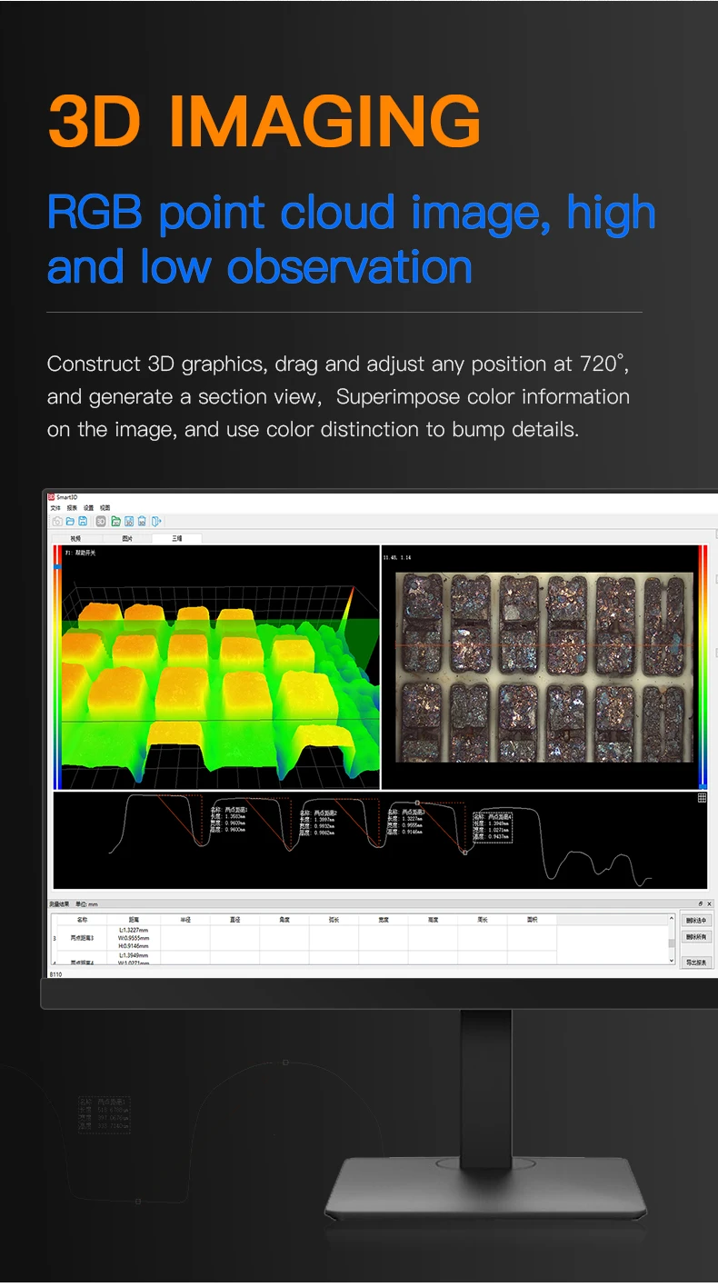 EOC Microscope 6000X - Ultra Depth of Field Digital Microscope