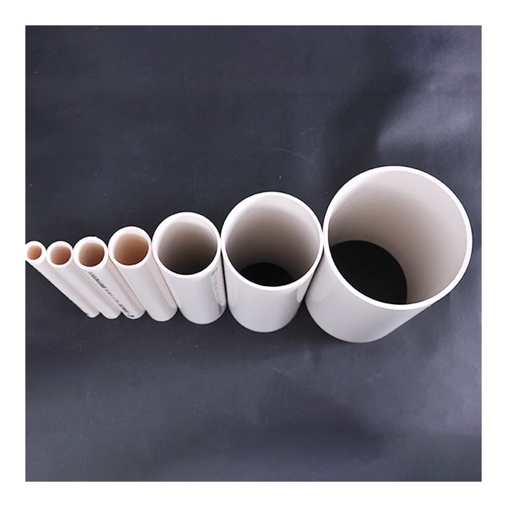 Iso /sch40 & Sch80 Ring-stiffness Sn8 110mm 160mm Upvc Pipe Underground ...