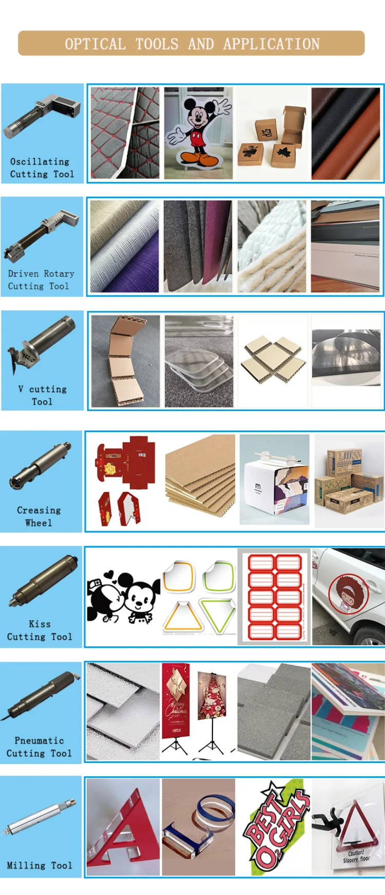 Custom Genius Leather Cutting Machine Cutter For Shoes Bags - Buy ...