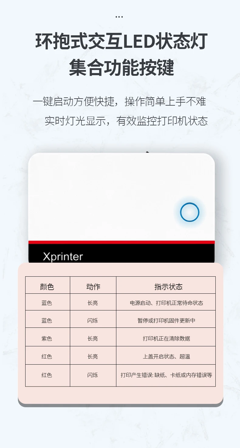 Xprinter XP-D362B White Colour Portable Thermal Label Printer