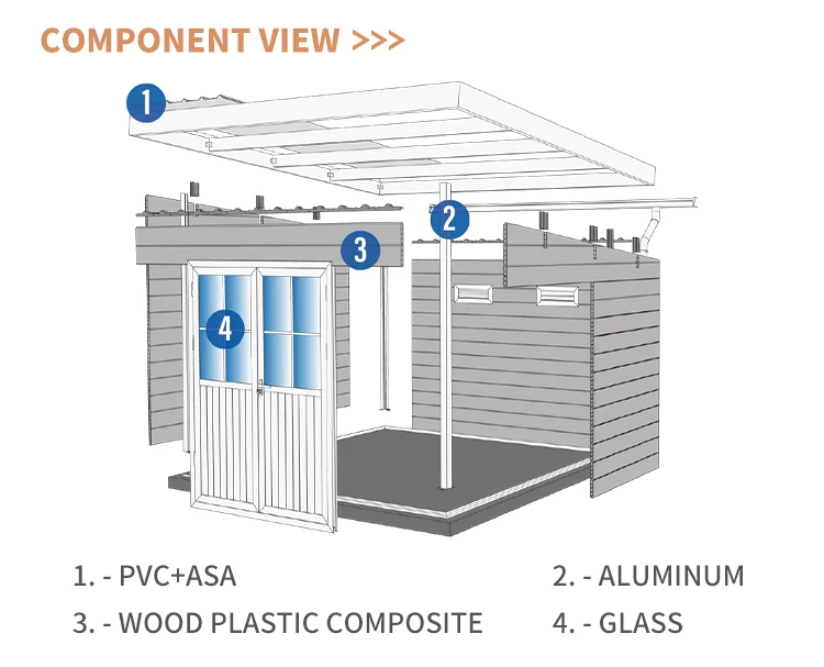 New Wood Composite Backyard Shed - Eco-Friendly, Waterproof Outdoor ...