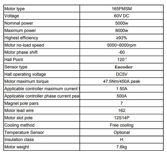 Brushless QS Motor 5000W Mid Motor for Electric Bicycles ODM