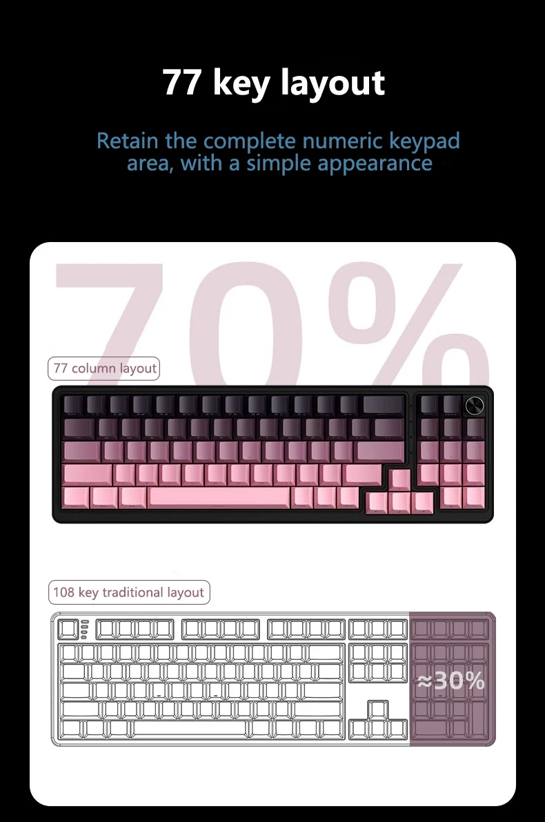 78 Keys Wired Mechanical Keyboard Gaming Keyboard Qwerty Fashion Hot ...