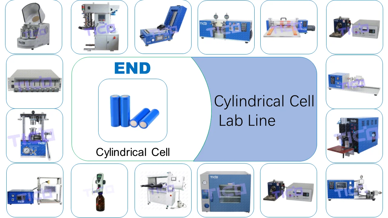 Cylindrical Cell Laboratory R&D Line for Lithium Battery Researching ...