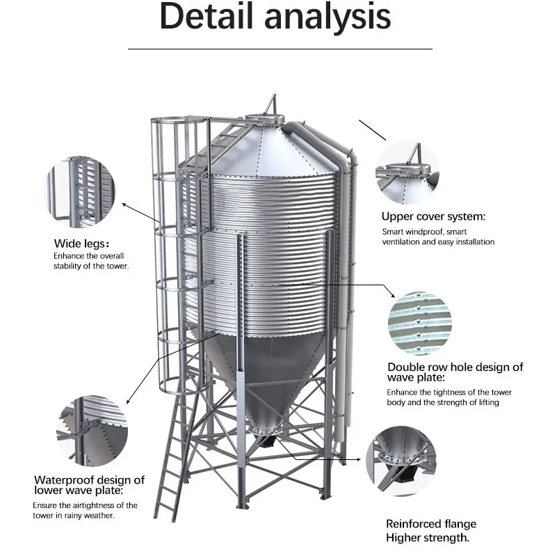 Small & Medium Corn Silos Grain Silos 40 Ton Feed Mill Storage Silos ...