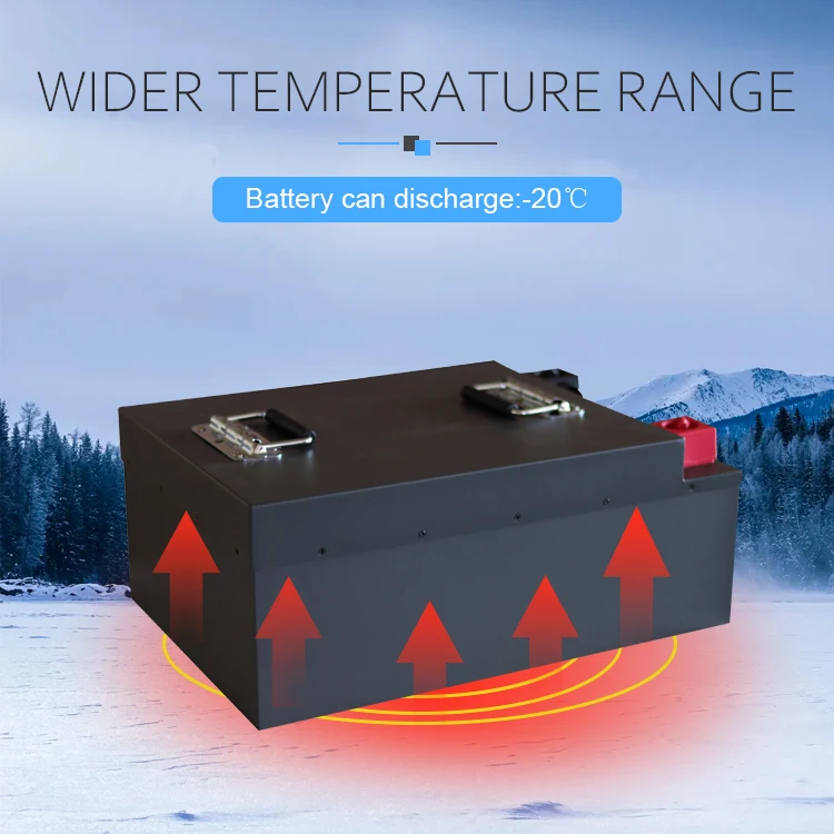 48v Customize Lead Acid Replacement Lithium Batteries Rechargeable ...