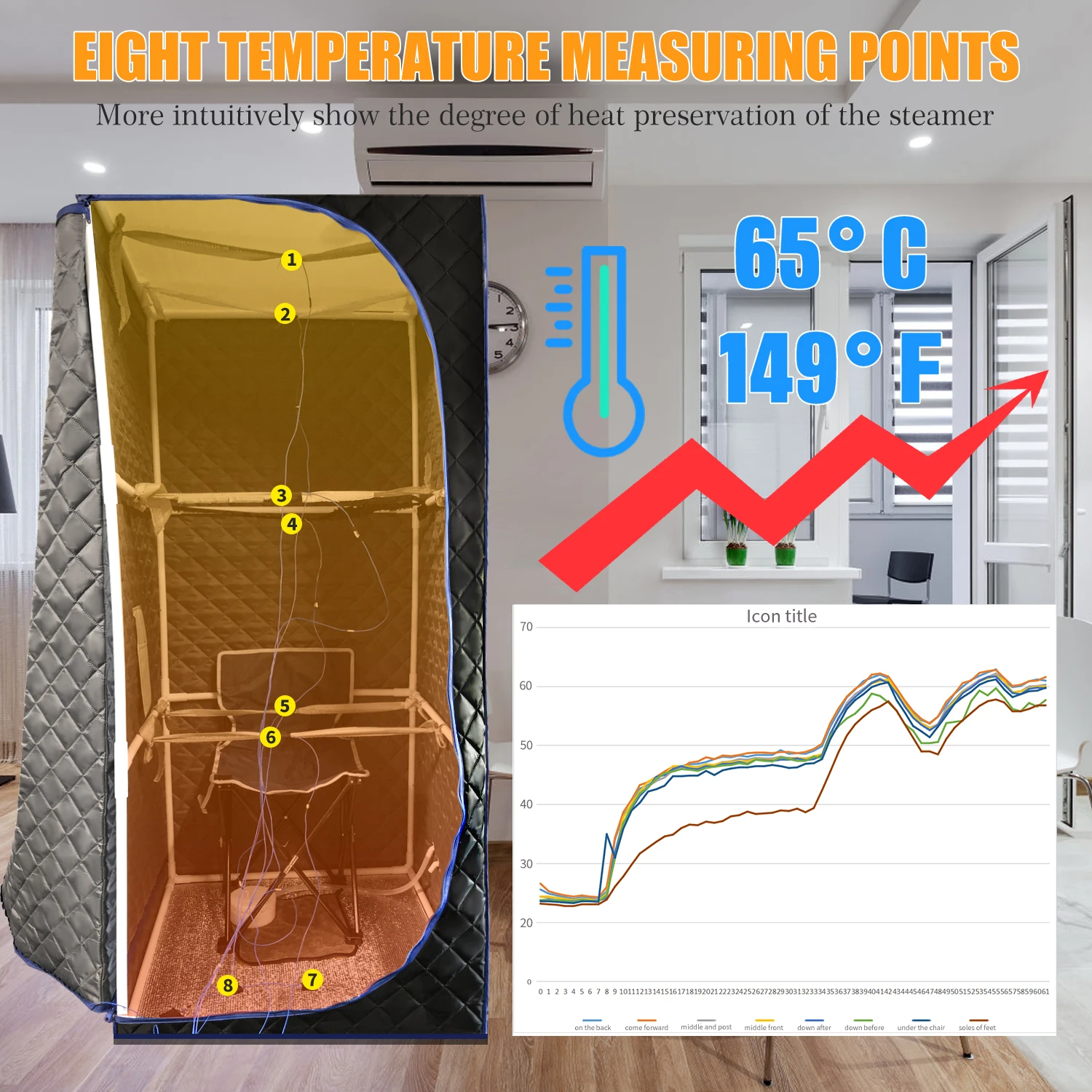 Wet Steam Sauna Tent Portable Folding Steam Sauna Tent Inflatable Steam ...