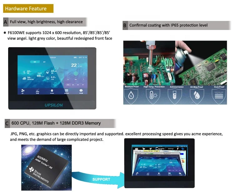 Resistive Flexible Rs485 Master Control Industrial Automation Hmi ...