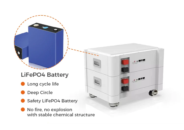 Stackable Energy Storage Battery 48V 51.2V 100Ah 200Ah 300Ah 400Ah 5Kw ...