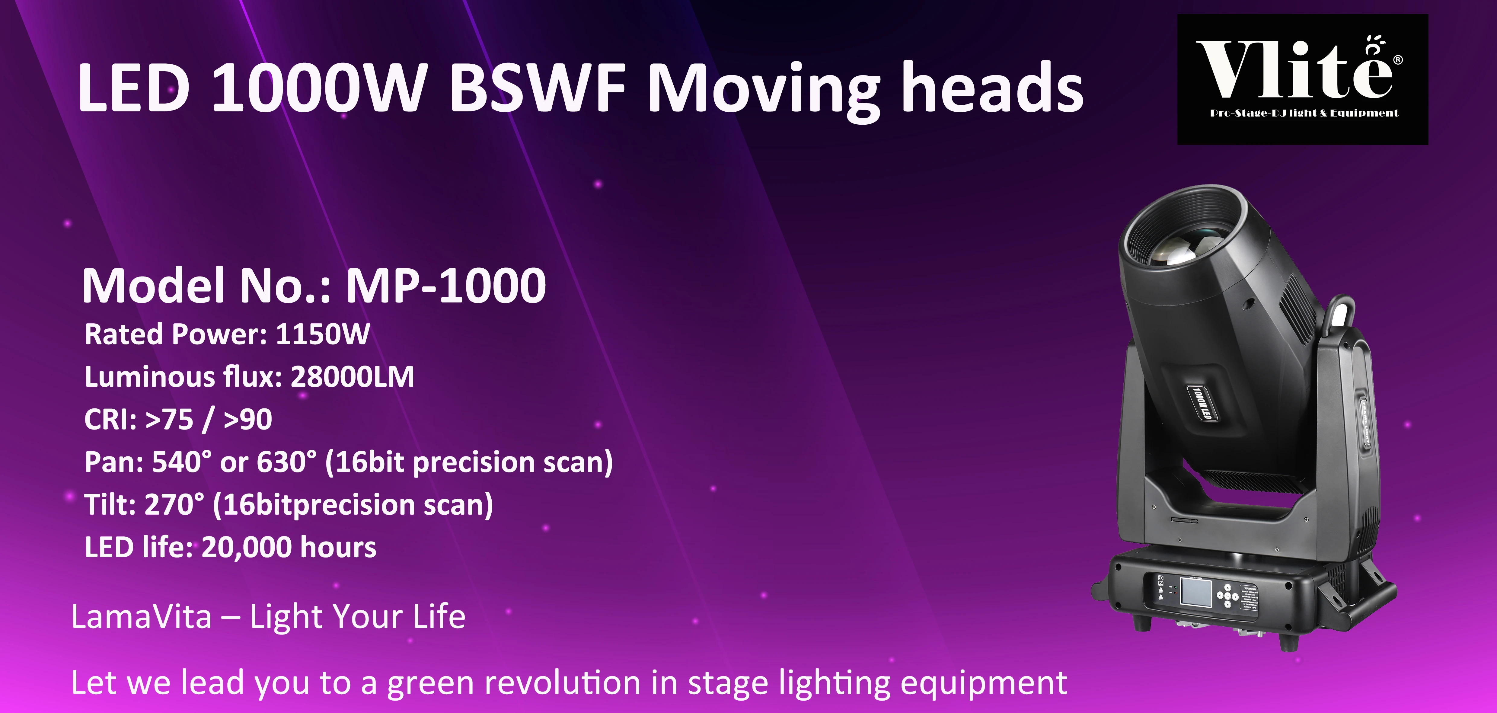 1000w Beam Spot Wash Framing Lighting Bsw Cmy+cto Led Module Source ...