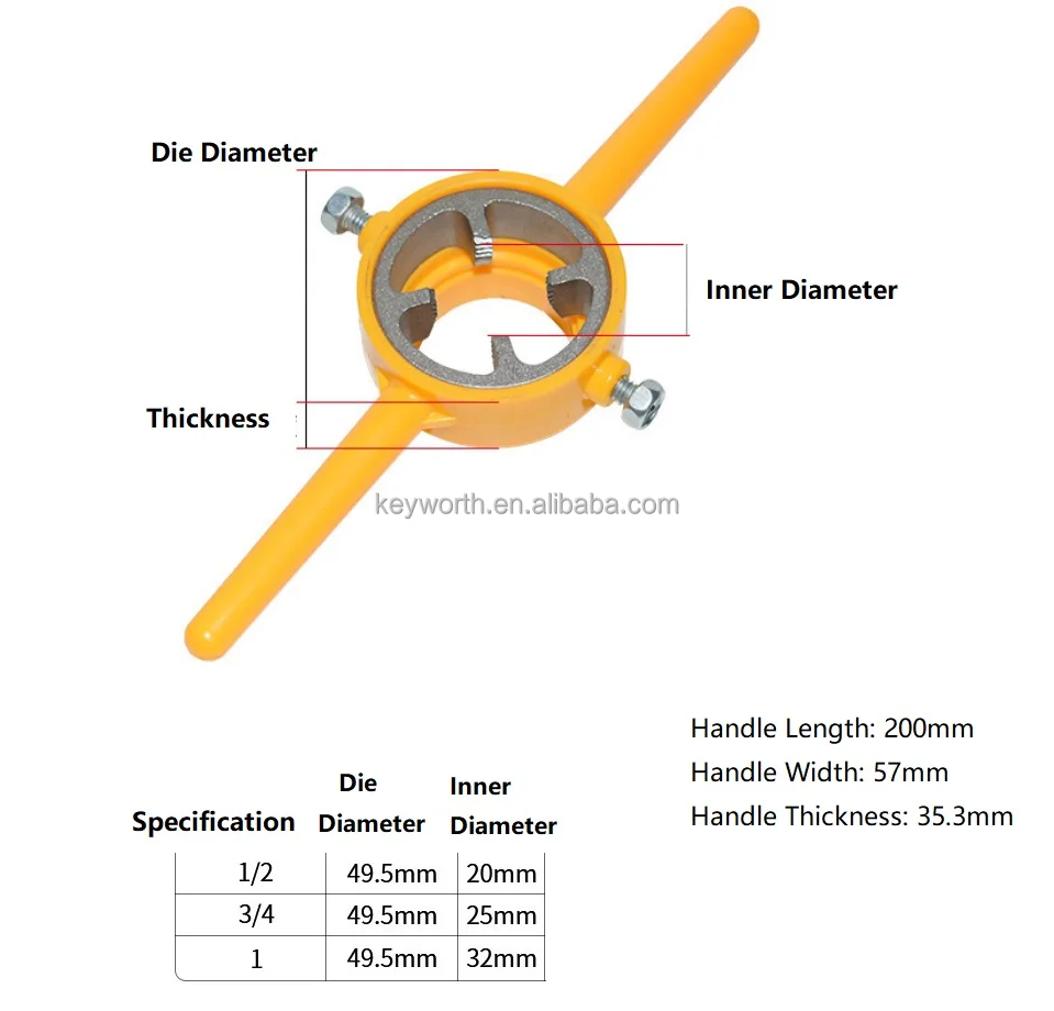 PVC Thread Maker Tool - Efficient Plumbing Solutions