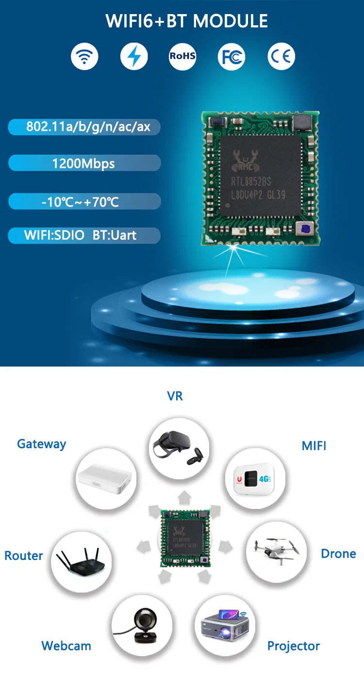Puce Realtek Rtl8852bs Module Intelligent Wifi Module Wifi 1200mbps ...