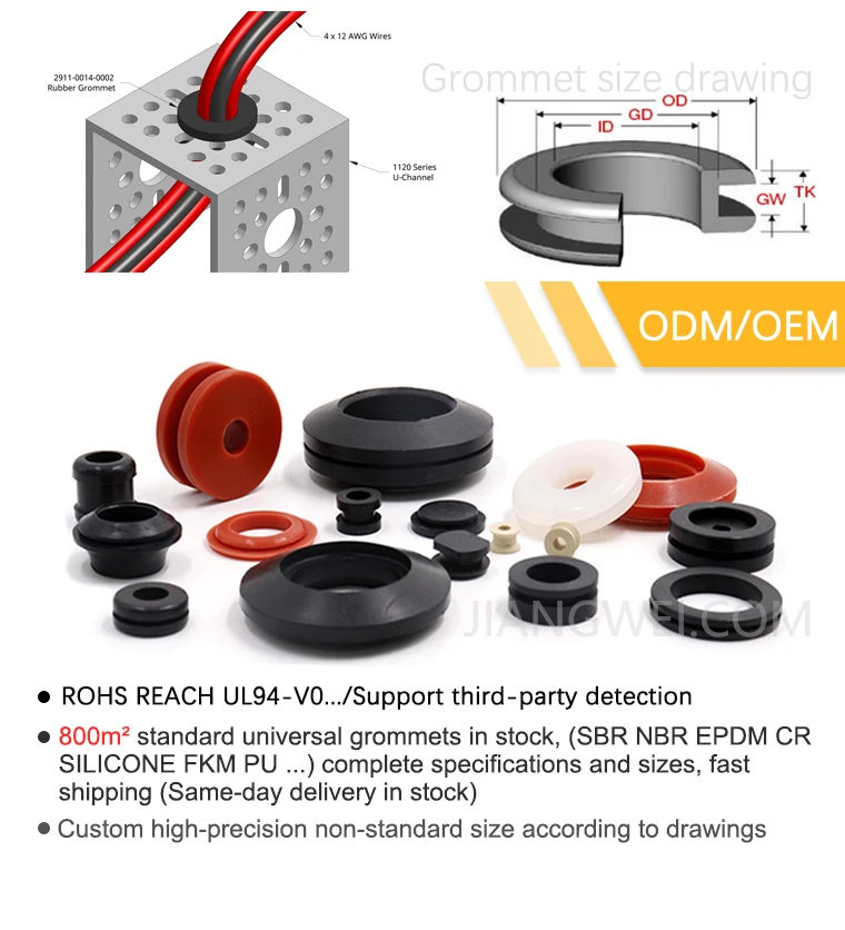 Custom Silicone Rubber Grommets for Cable Management - Eco-Friendly ...