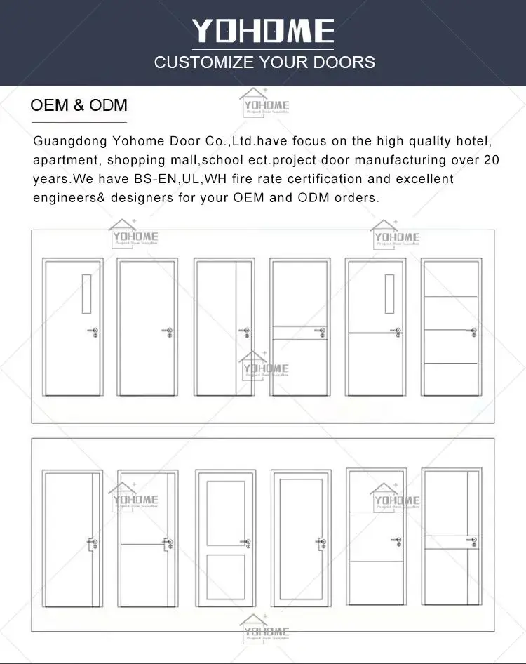 UK Competitive Price Interior Wooden Doors - Yohome Style