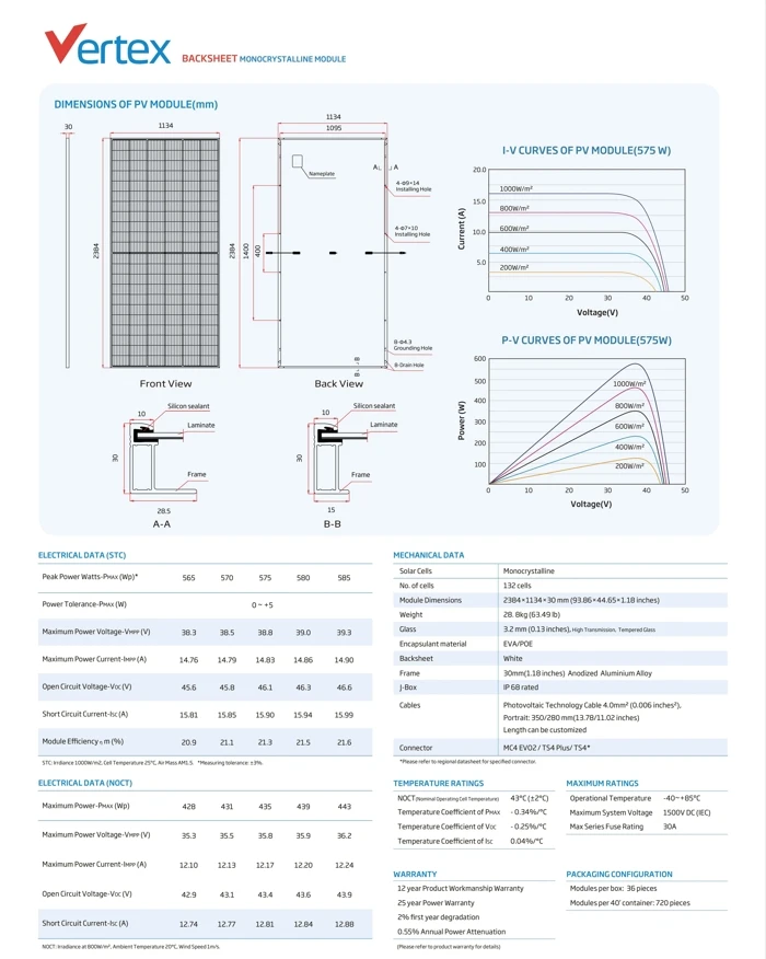 Stock Trina Vertex Tsm-de19r Solar Panel 565w 570w 575w 580 Watt 585w ...