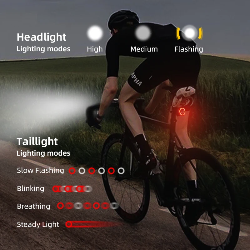 All-in-one Night Riding Bicycle Light Set by King-serry