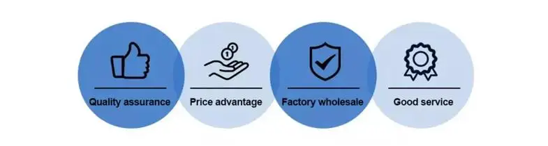 Galvanized C Type Channel Steel Beams Cold Formed C Channel Steel ...