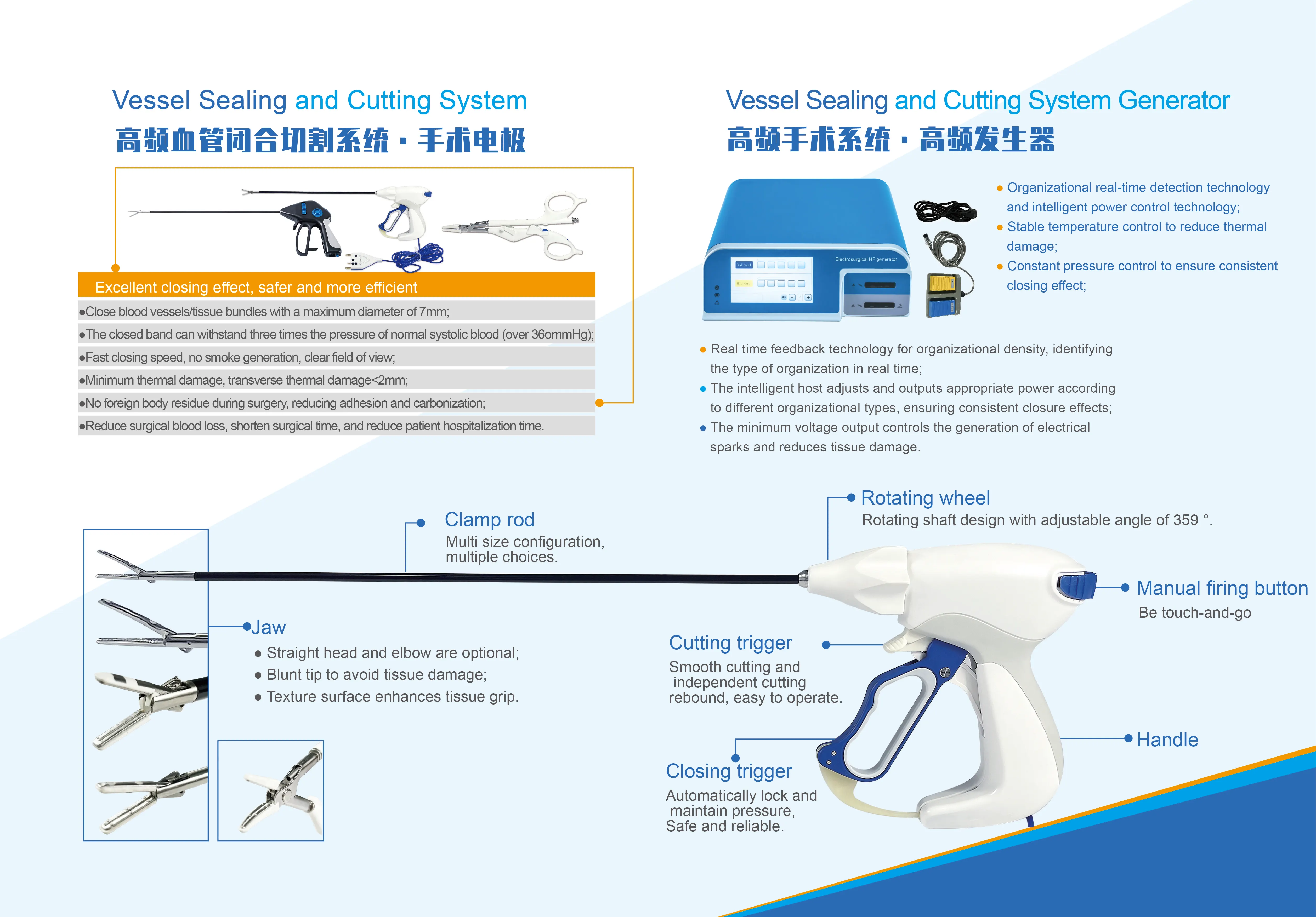 Vascular Surgical Instruments Fusion And Cutting Straight Jaw - Buy ...