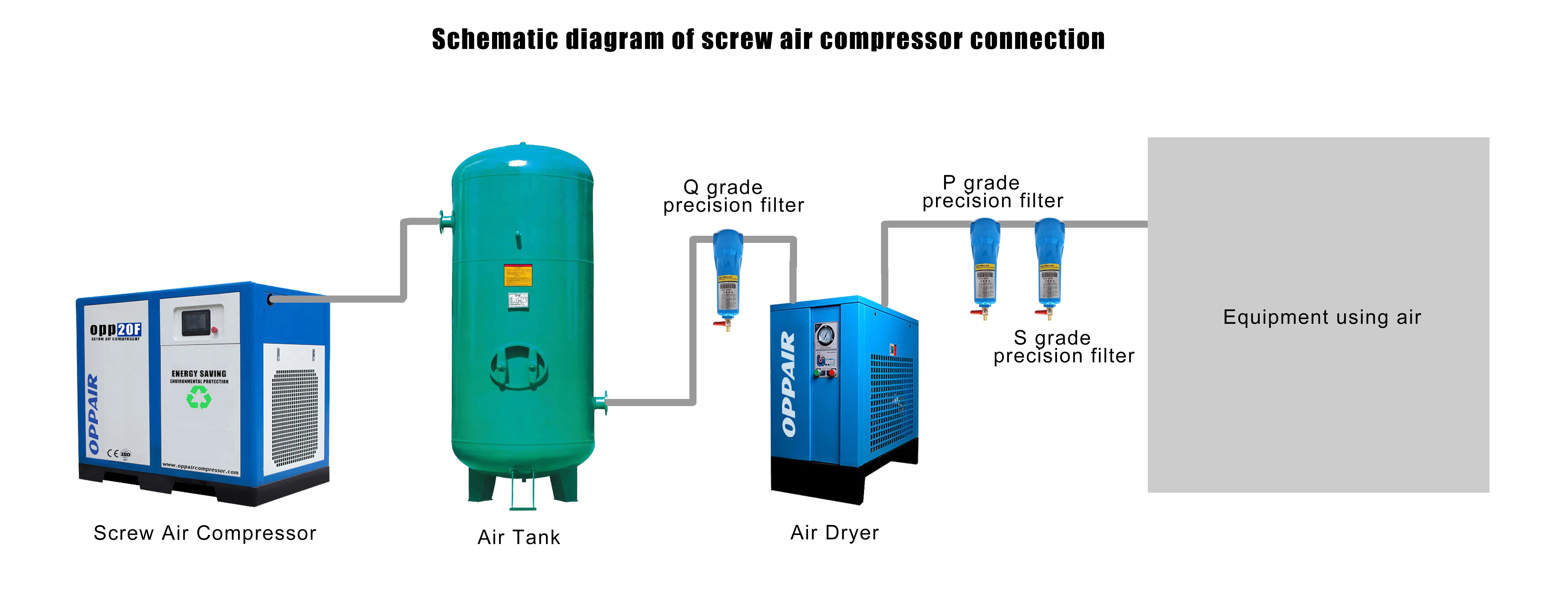 Oat-600/10 Air Compressor Compressed Air Receiver Storage Tank 600l ...