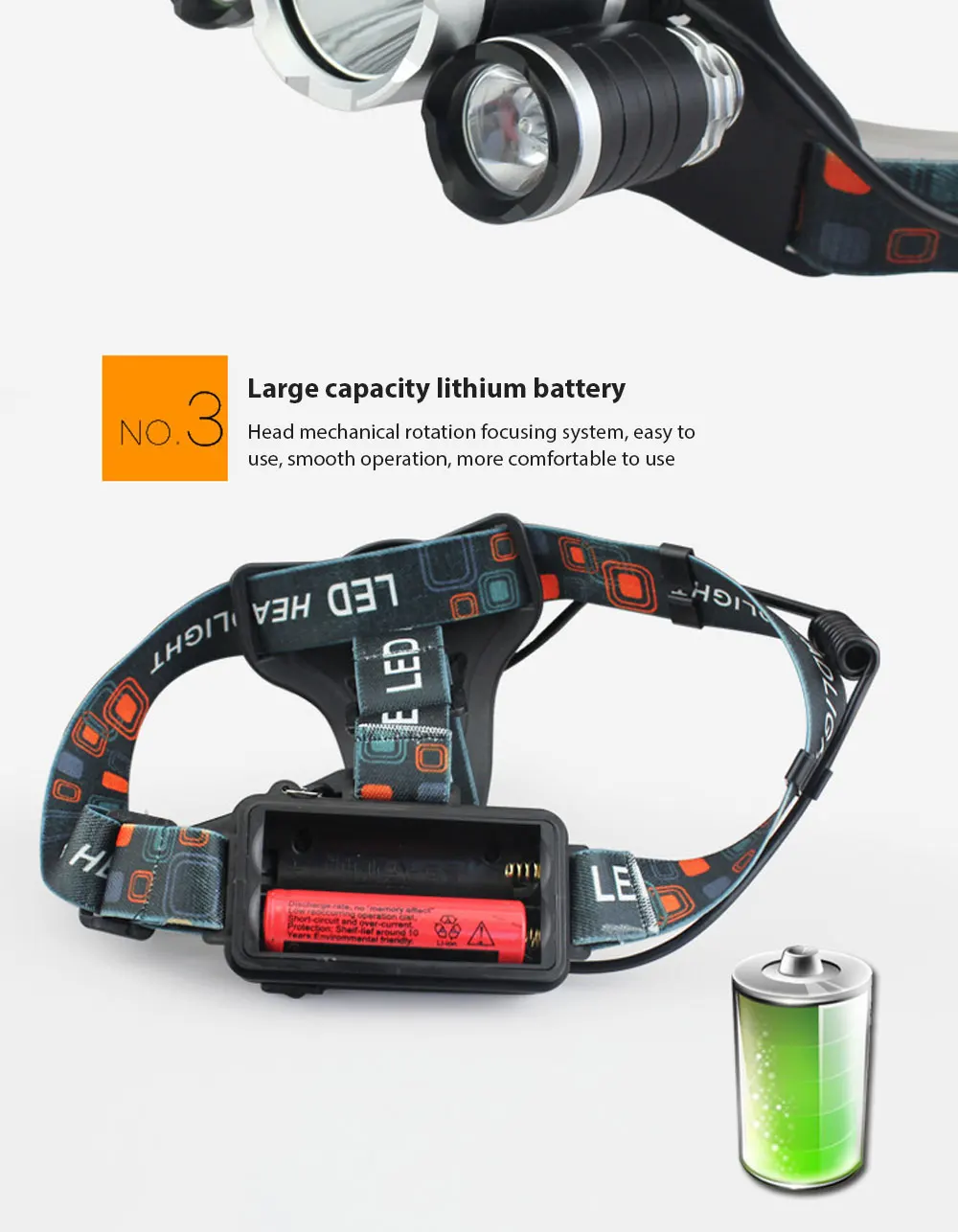 Portable LED Head Lamp - Powerful, Waterproof, and Rechargeable