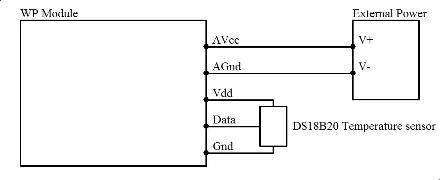 8 Channel Temperature Acquisition Module - Wellpro WP3066ADAM