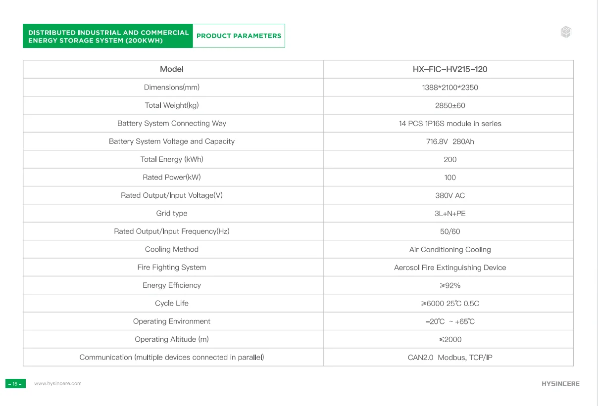 Industrial Commercial 430kWh Energy Storage Container CATL BYD Grade a ...