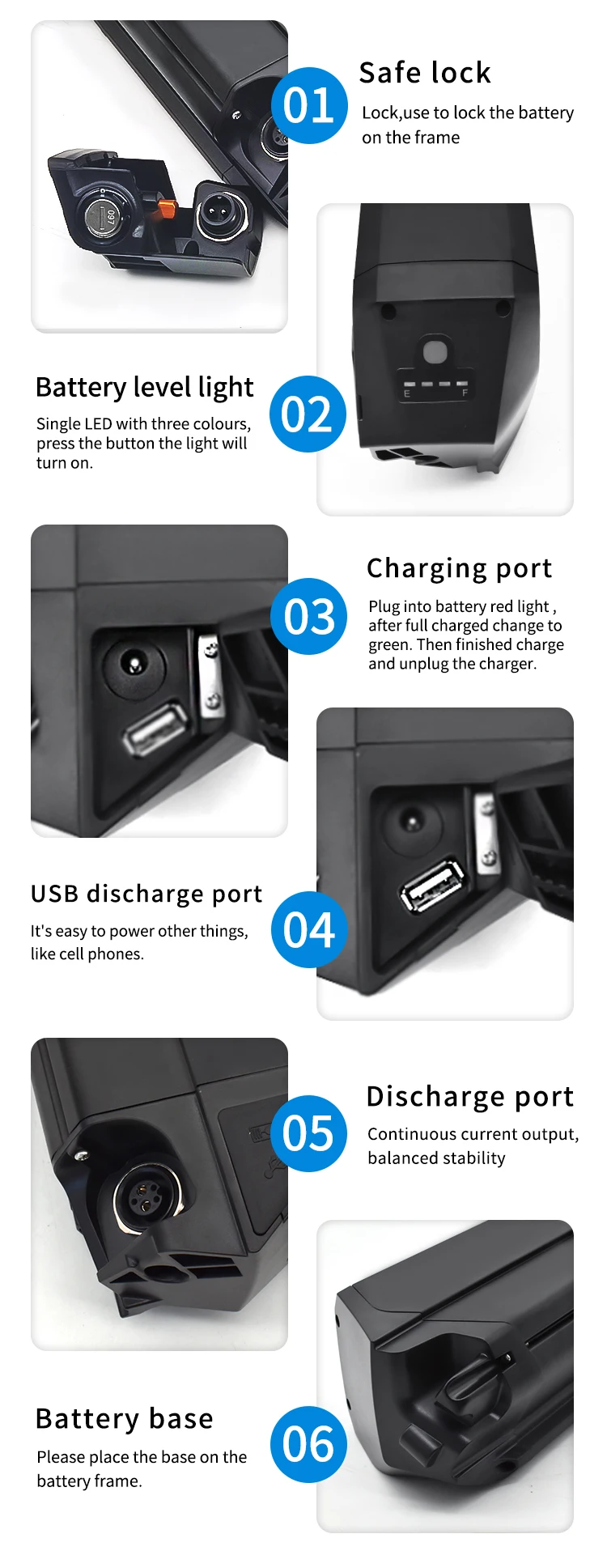 Dorado Ebike Battery - 52V 48V 20ah 25ah 21700 Customizable