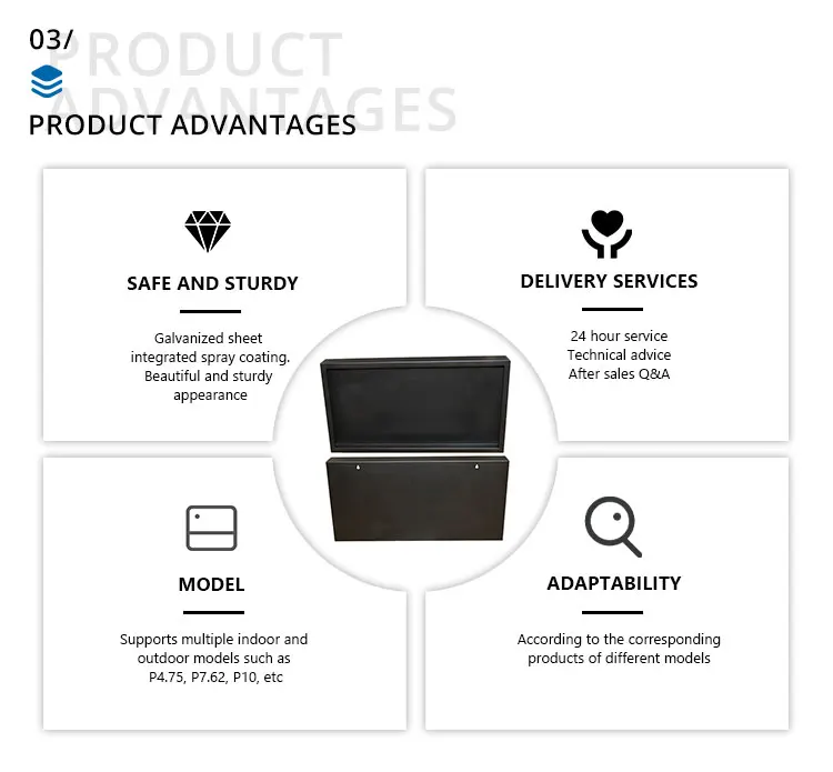 Outdoor P10 Hd Movable Shopping Mall Clothing Store Poster Led Display ...