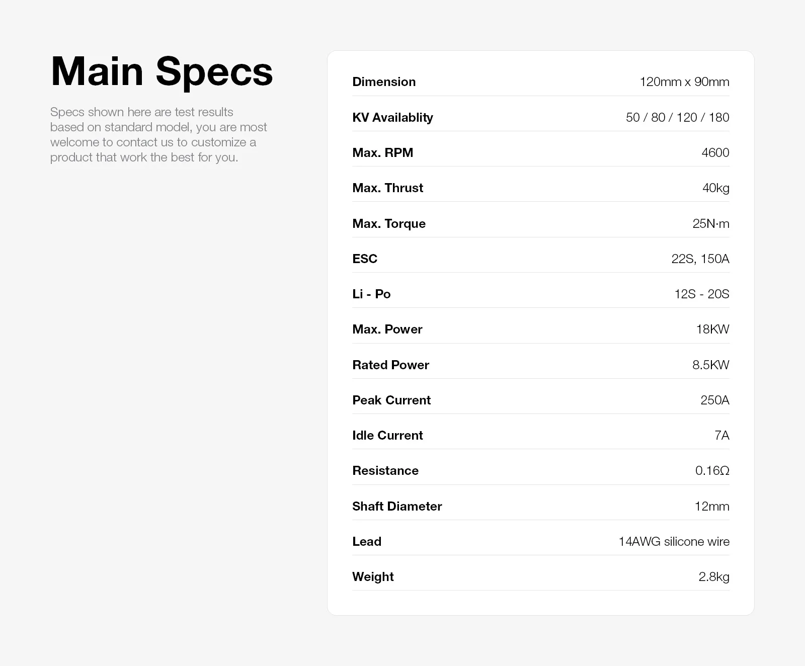 200cc FRC 12090 Outrunner Brushless DC Motor for RC Airplanes