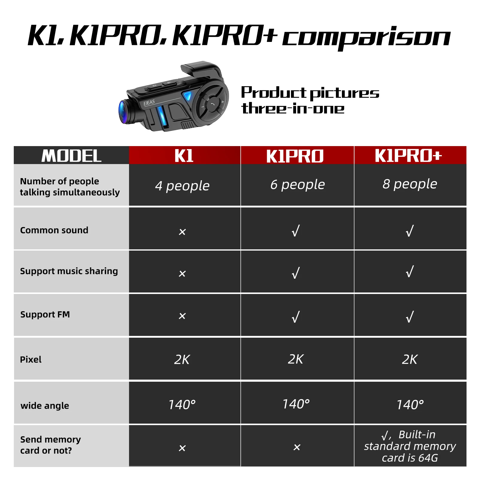 EJEAS K1 Series Motorcycle Bluetooth Headset - 1000M Intercom