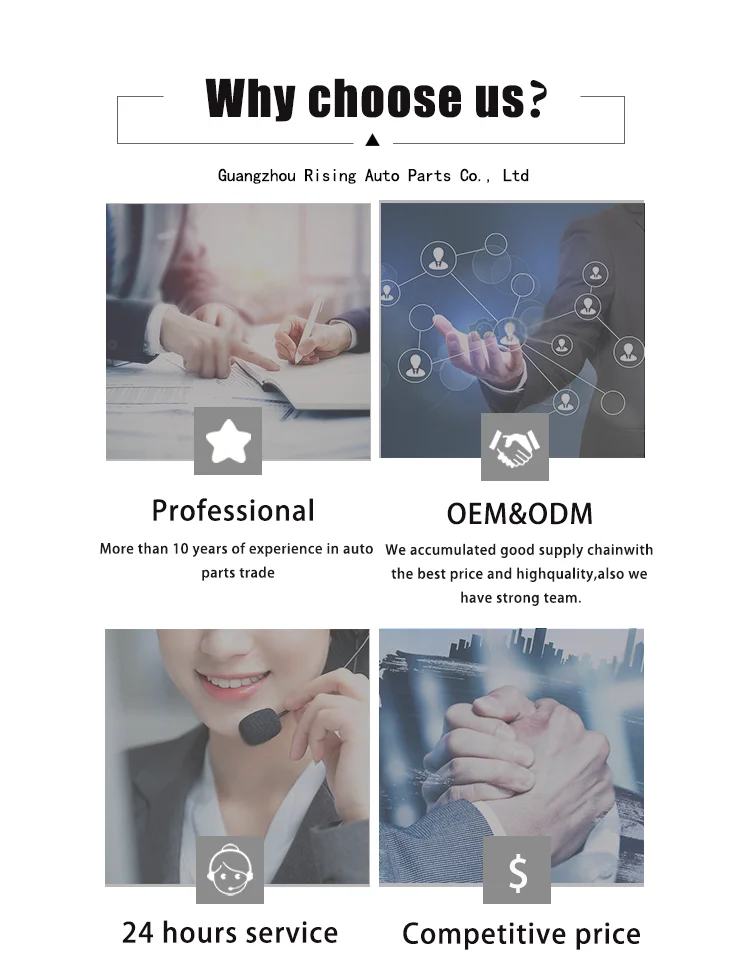 Rear Bumper 51127336562 Rear Bumper Guard Rear Bumper Cover Guard Rear ...