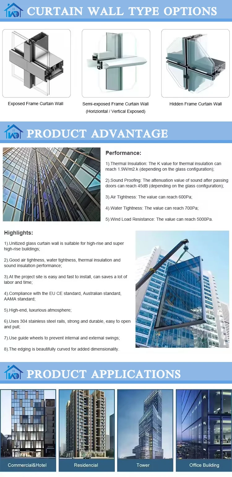 External Cladding Wall System Double Glazing Glass Metal Sheet Wall ...